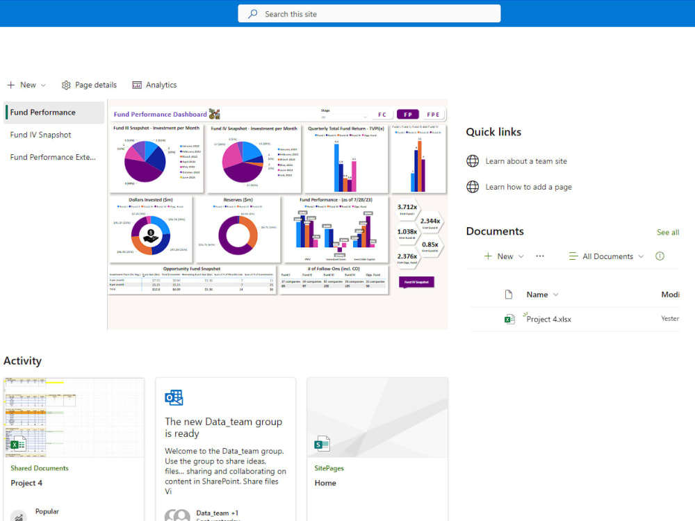 The best SharePoint management for your business or work | Upwork