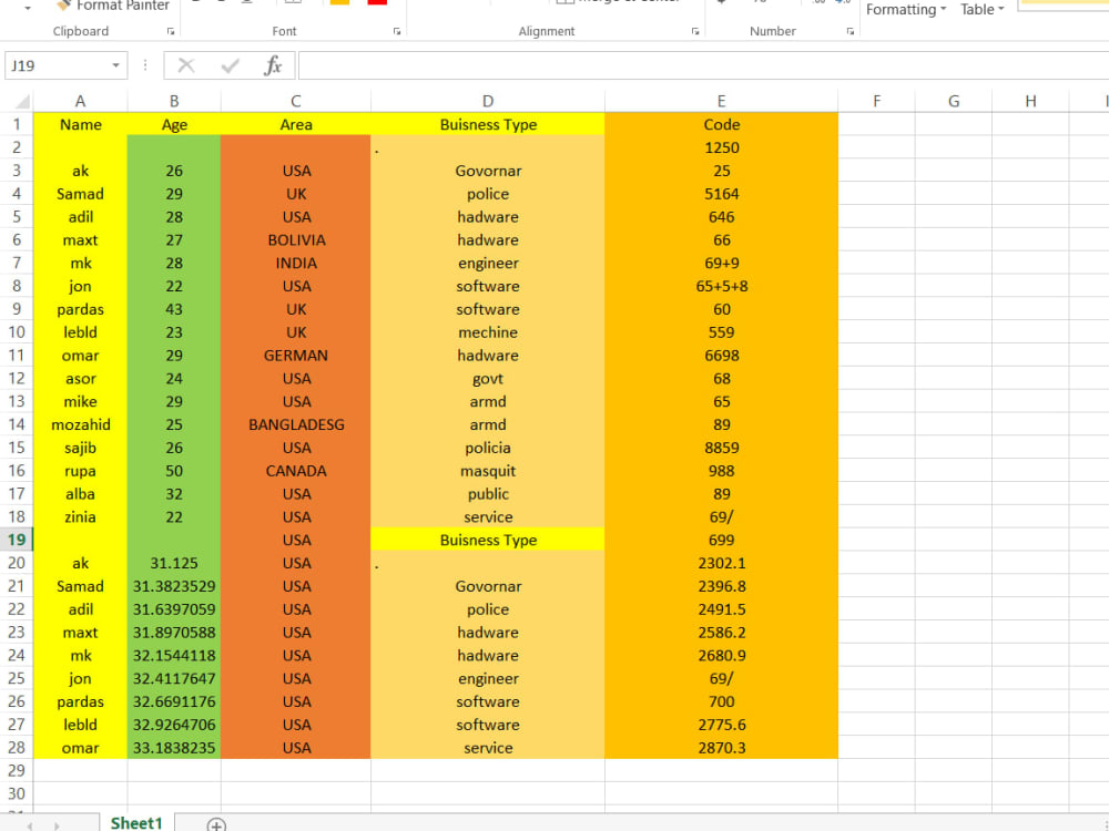 Information Data Entry for some country | Upwork