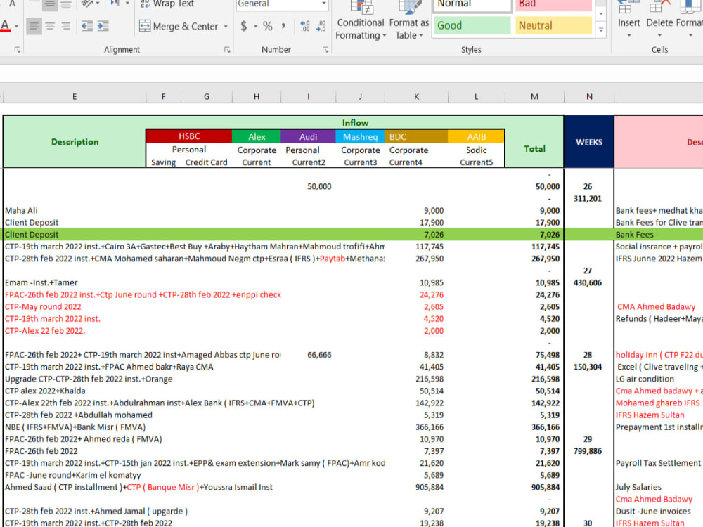 Prepare a cash position for individual or company | Upwork