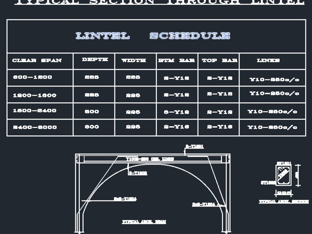 A Bar bending schedule for all structural drawing | Upwork