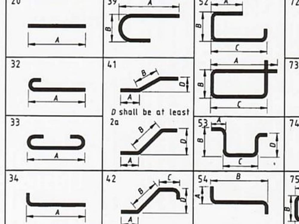 A Bar bending schedule for all structural drawing | Upwork