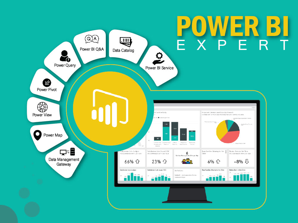 A live story-stiched and user-friendly Data Visualization via Power BI ...