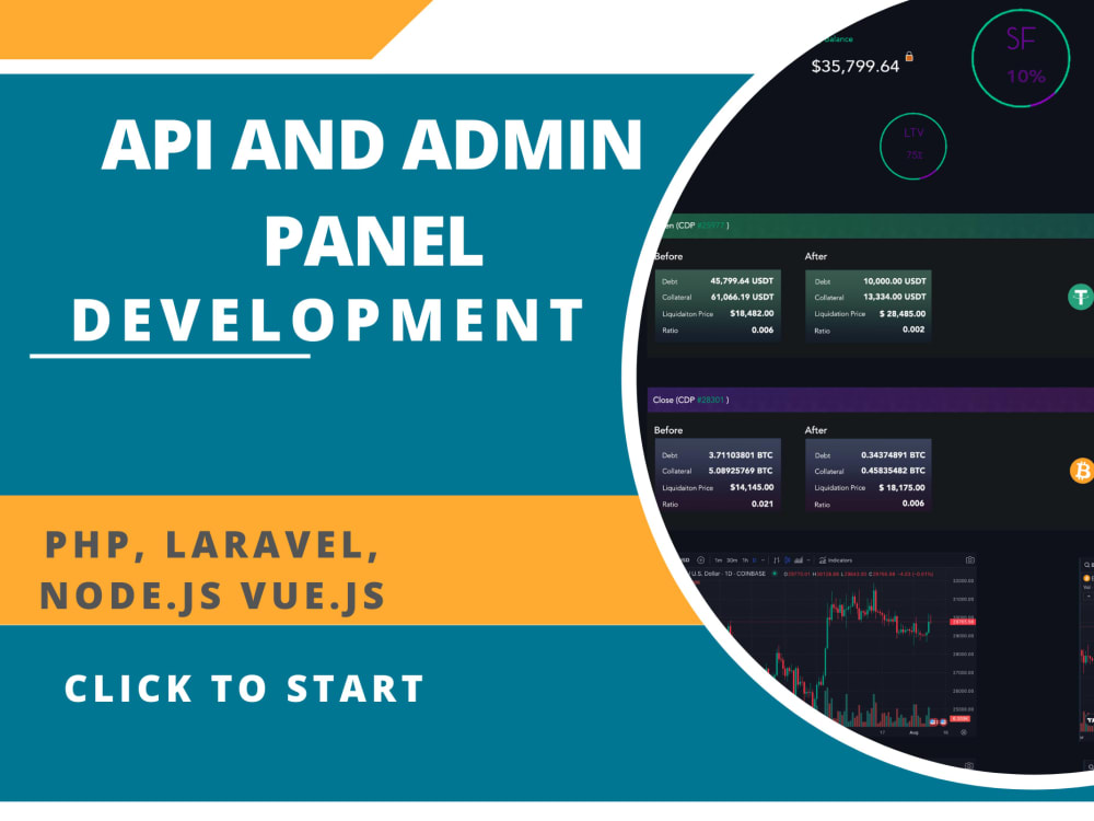 APIs with Admin Panel Dashboard | Upwork