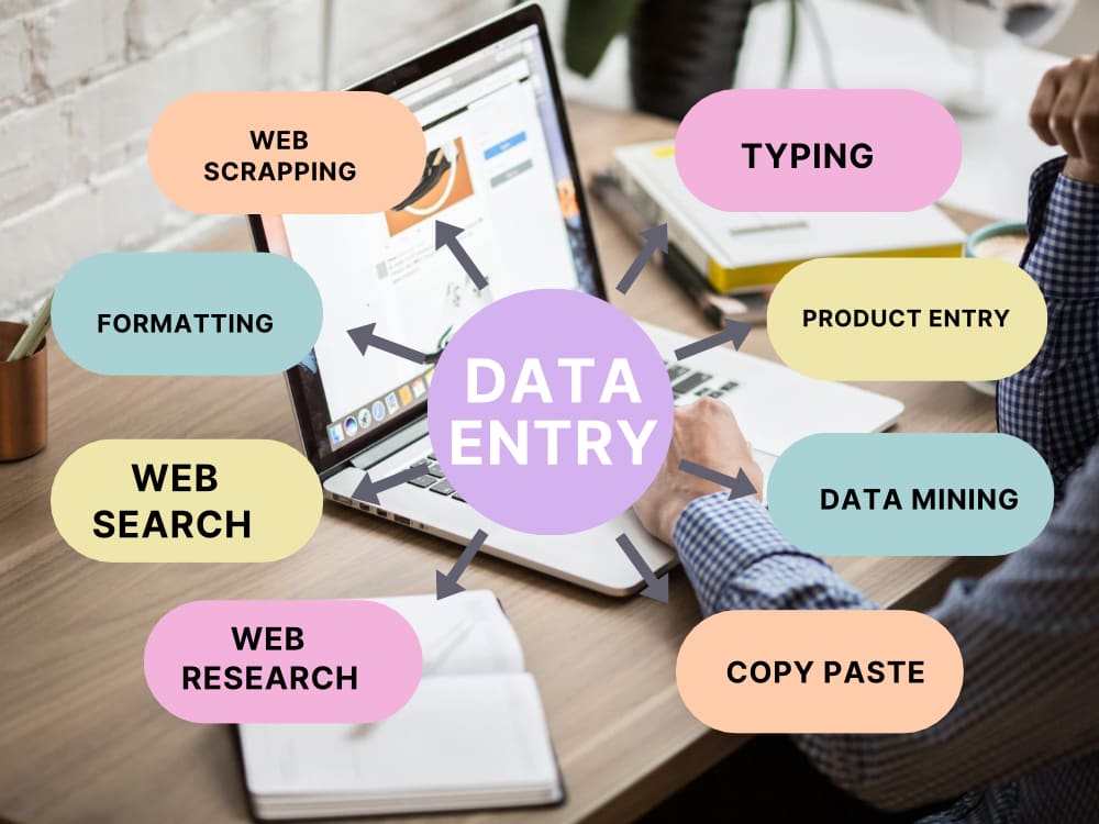 Data Entry| Web Research| Typing | Copy Paste | Web Scraping or Data Mining | Upwork