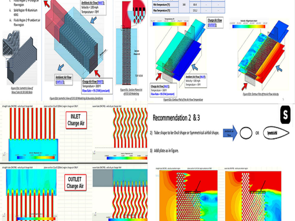 Complete CFD/FEA Simulation Analysis | Upwork