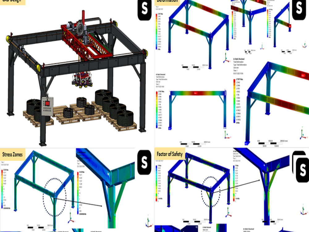 FEA Analysis, Simulation and Validation | Upwork