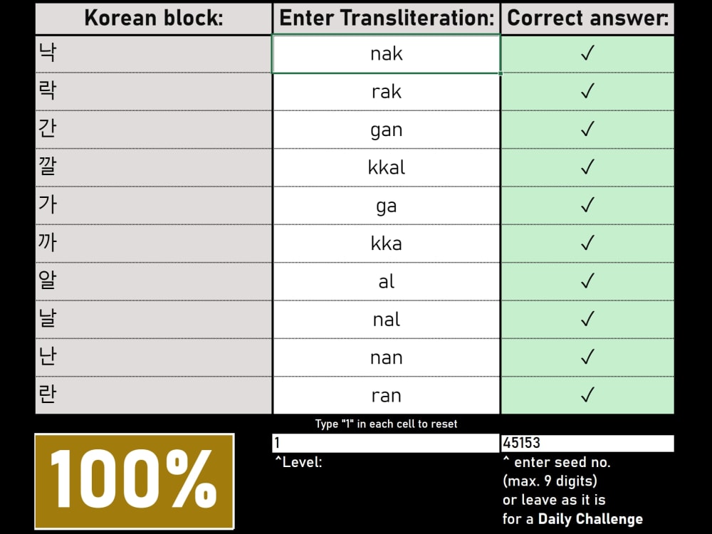 A customised language-learning game for your conlang | Upwork
