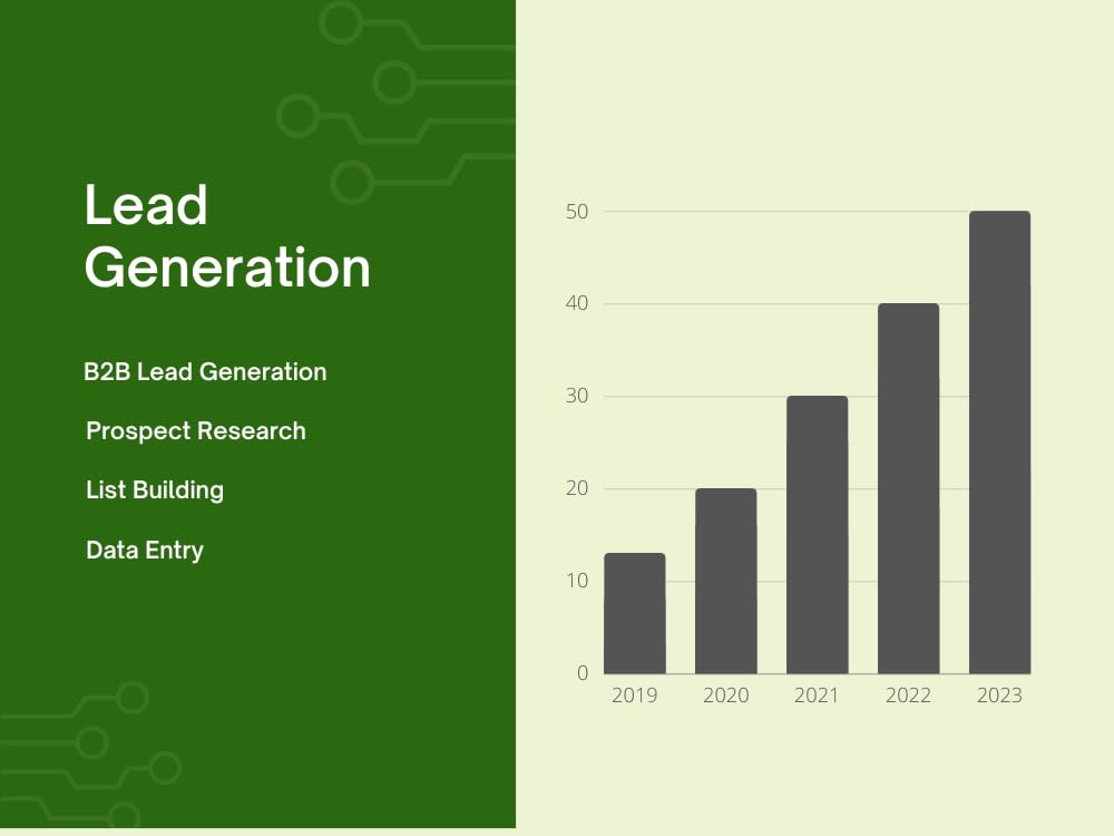 B2B Lead Generation| Data Entry| Prospect Research| List Building| LinkedIn | Upwork