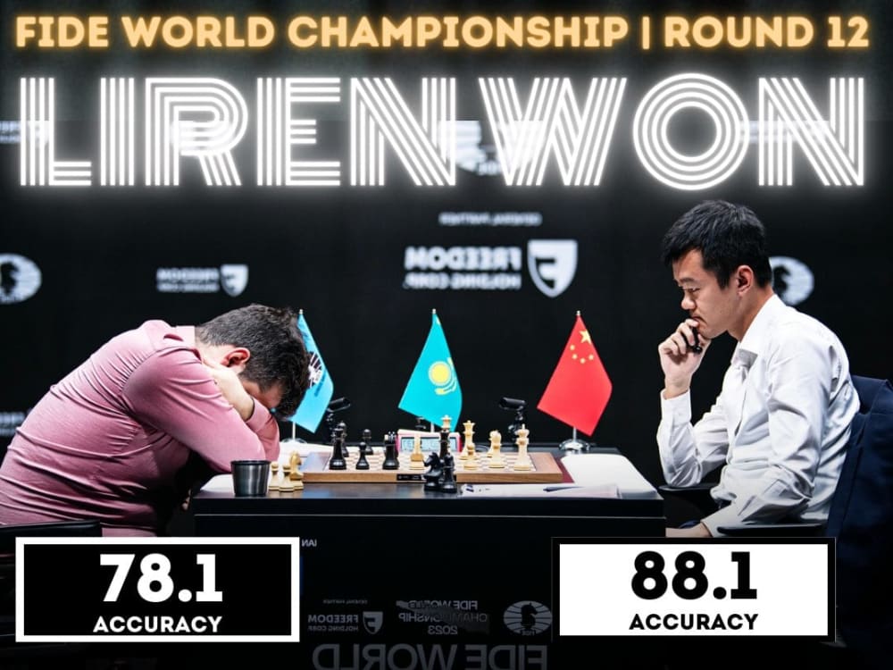 Creative Article Poster / News Poster | Upwork