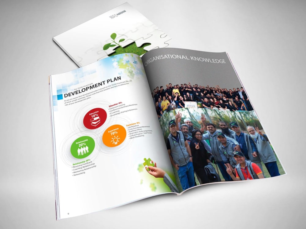 A Custom Catalog Design/Booklet Design/Annual Report Design | Upwork
