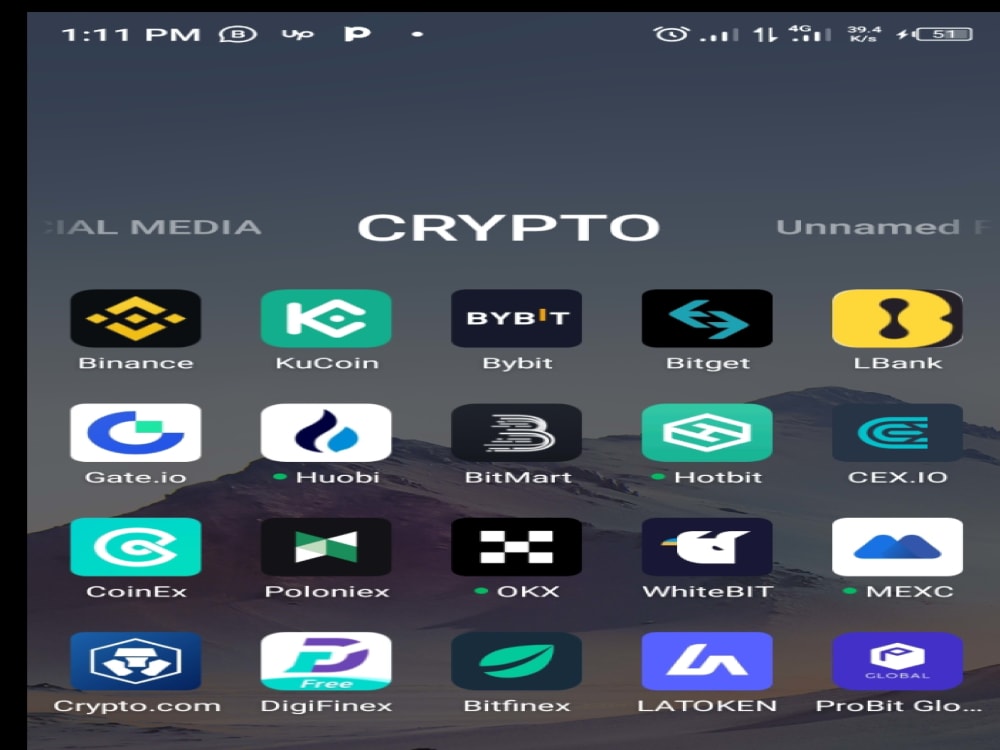 Complete Crypto Trading & Investment Training | Upwork