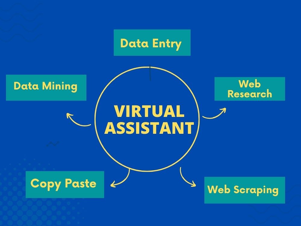 Fantastic Virtual Assistant for Data Entry, Web Research, and Data Mining | Upwork