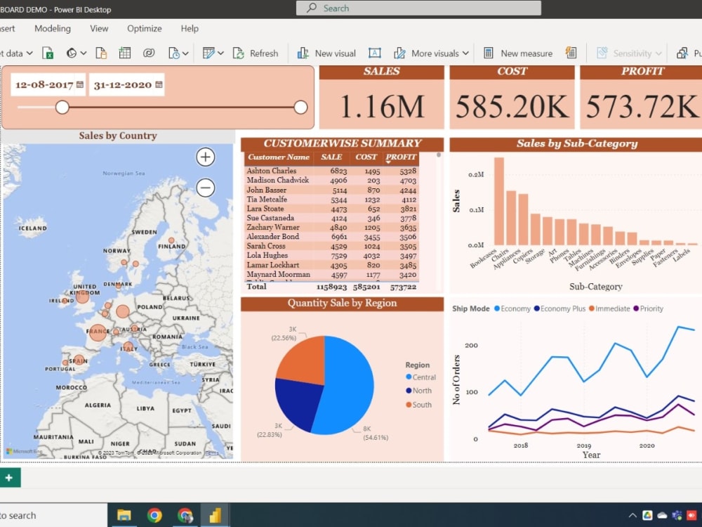 A Dynamic Power BI Dashboard | Upwork A Dynamic Power BI Dashboard | Upwork