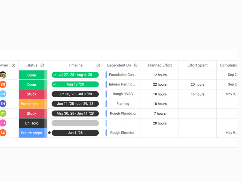 Monday.com Project Management, Boards automation, Integration, monday CRM | Upwork