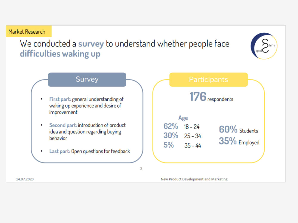 PowerPoint deck creation and visualization | Upwork
