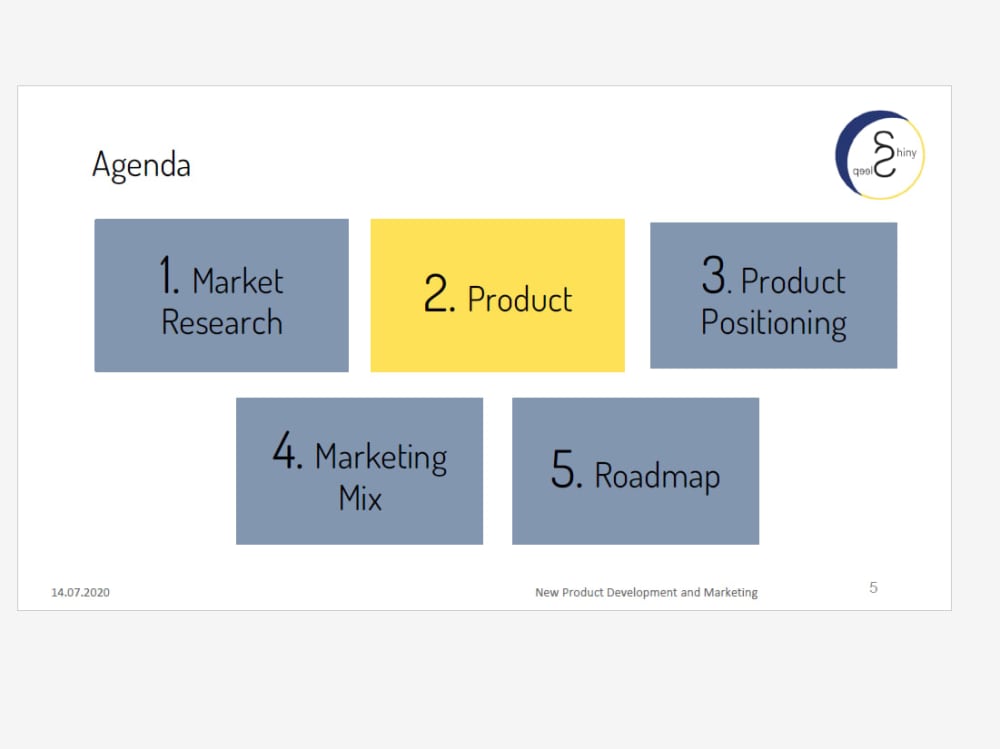 PowerPoint deck creation and visualization | Upwork