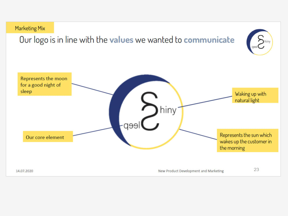 PowerPoint deck creation and visualization | Upwork