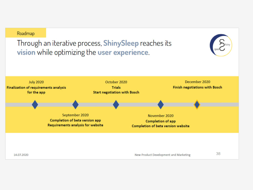 PowerPoint deck creation and visualization | Upwork
