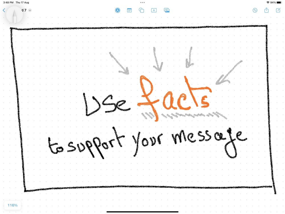 Irresistible sales Presentation narrative and design to Skyrocket Sales ...