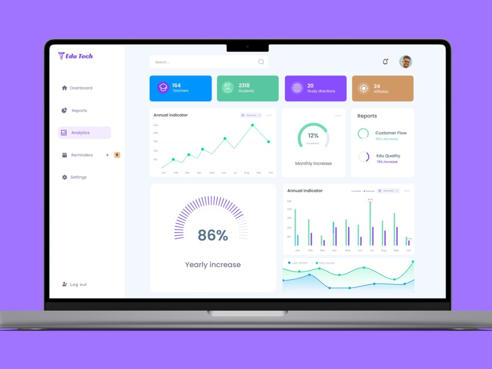 Professional dashboard interface design | Upwork