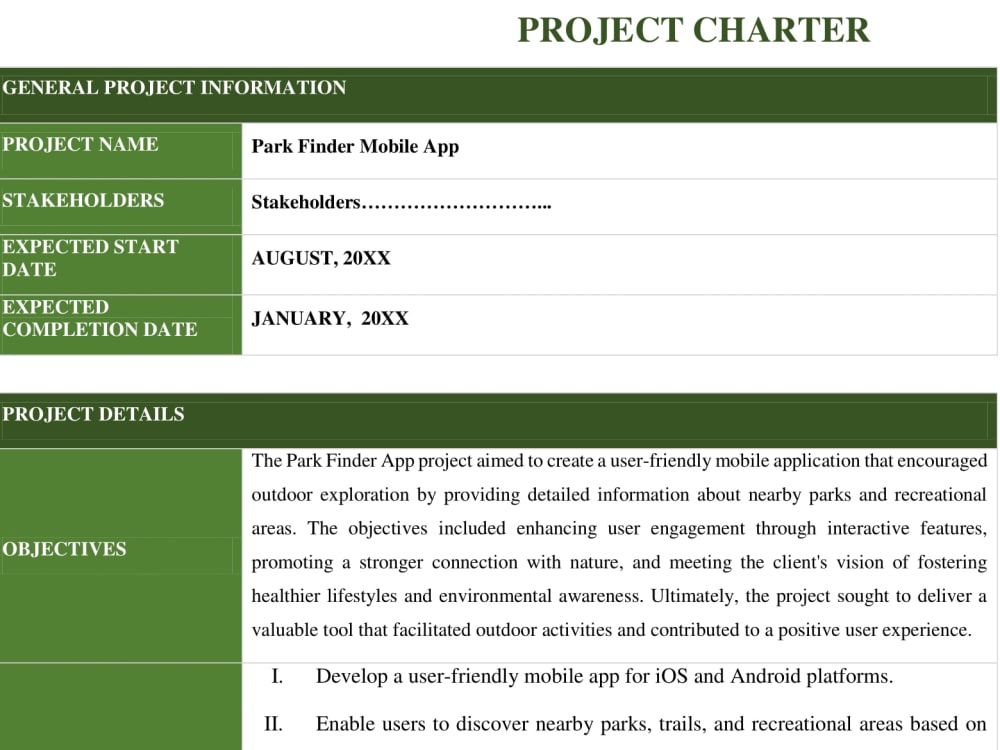 Project plan, project charter, RACI chart and WBS tree | Upwork