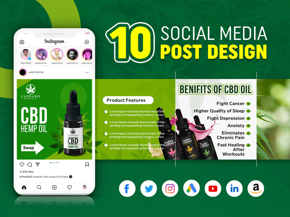 Creative banner design for social media posts, google ads and website | Upwork