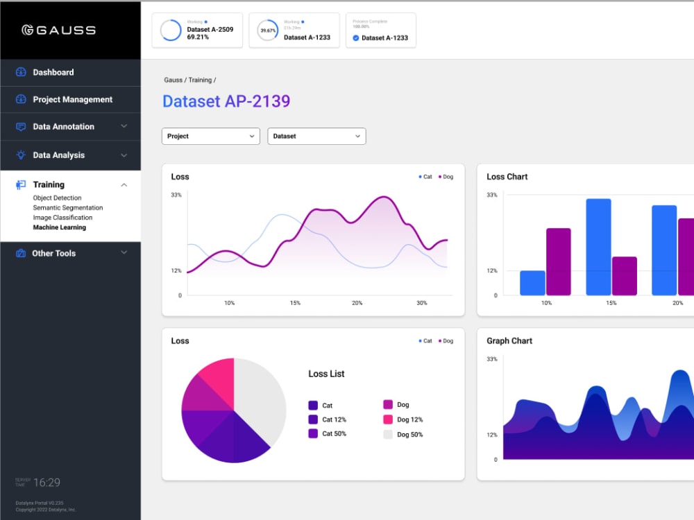 UI/UX Design for Responsive Website | Upwork