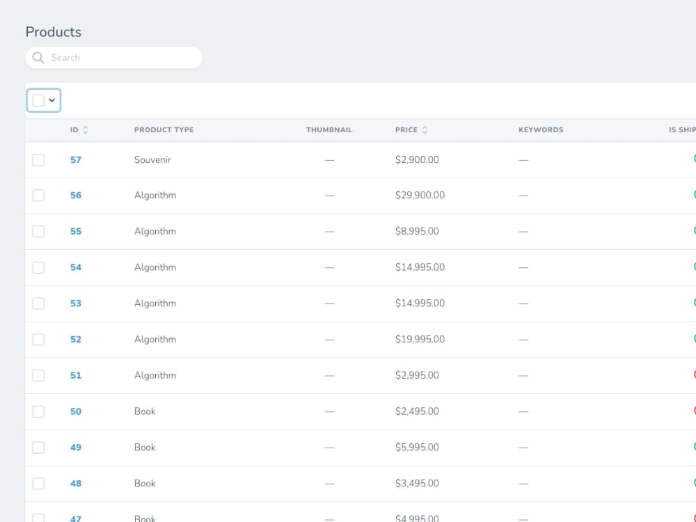 Admin panel for your project/website/app | Upwork