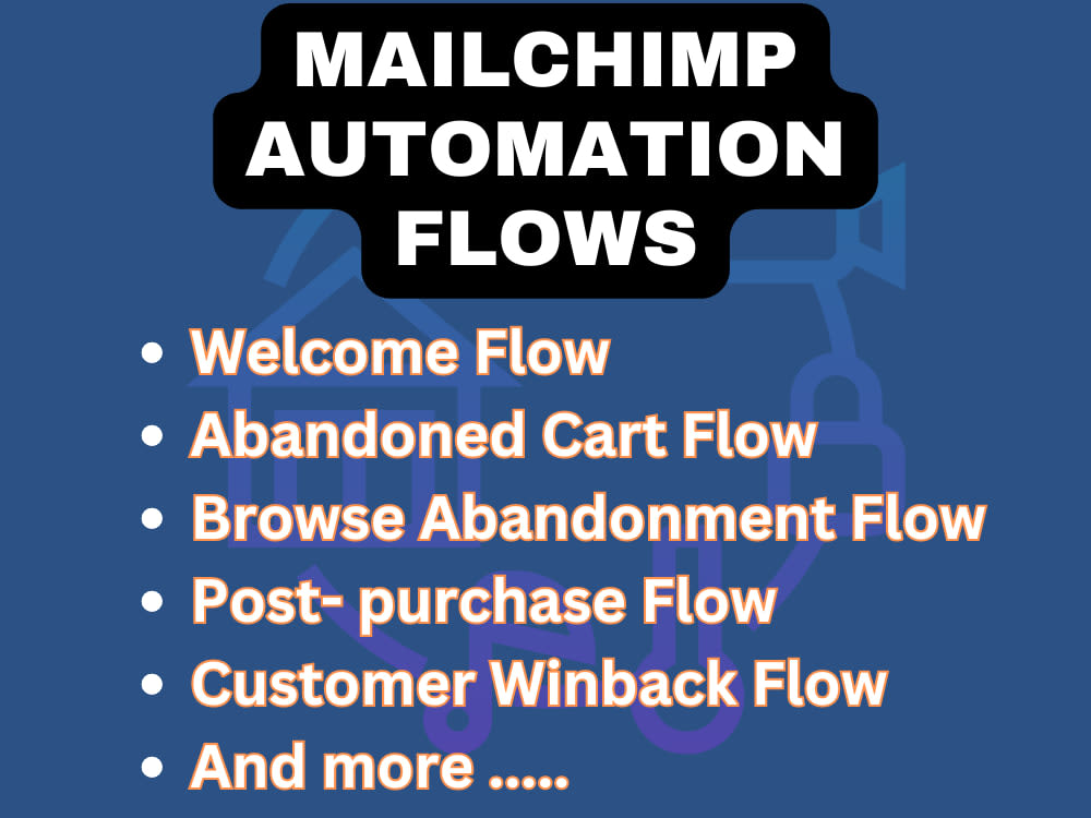 Mailchimp automation flows, email sequence flows, campaign setup | Upwork