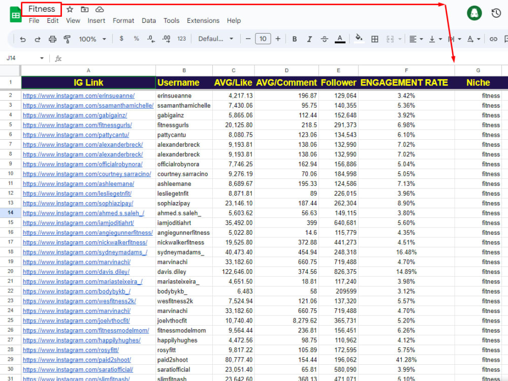 Find the best Instagram influencer research | Upwork