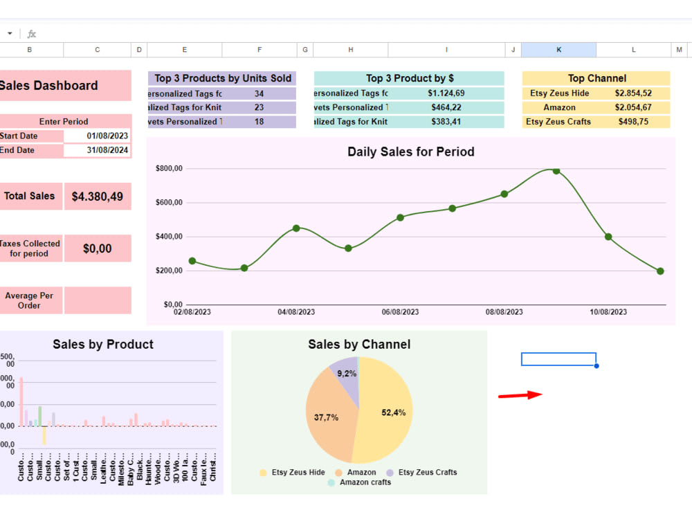 Any type data entry manual automatic | Upwork