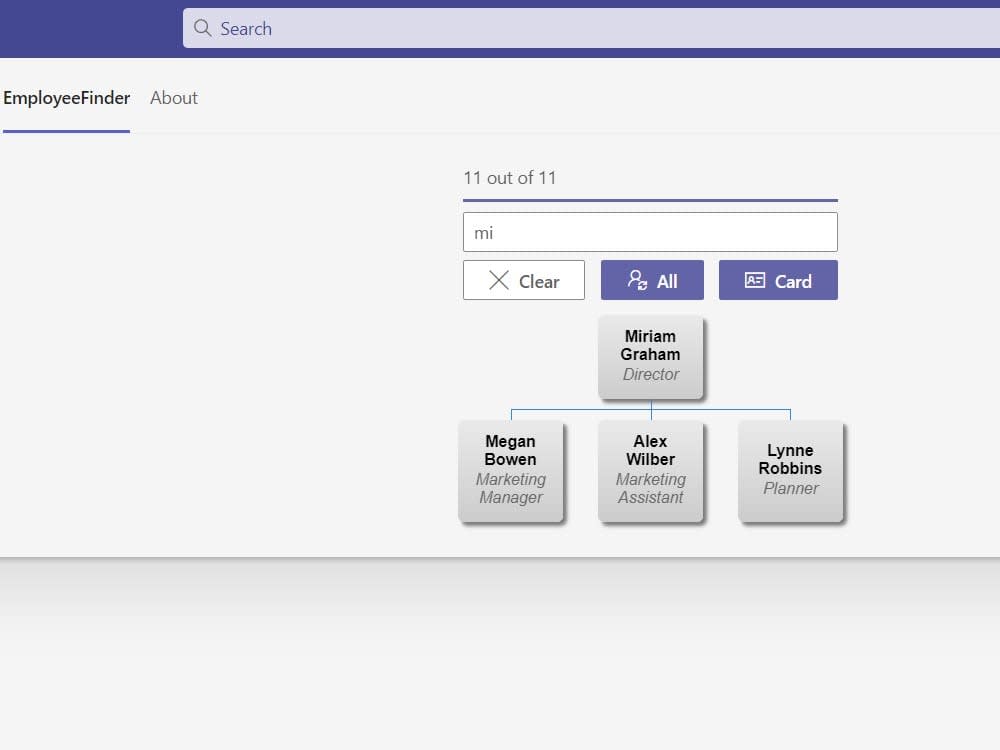 SharePoint Employee Directory with Organization Chart | Upwork