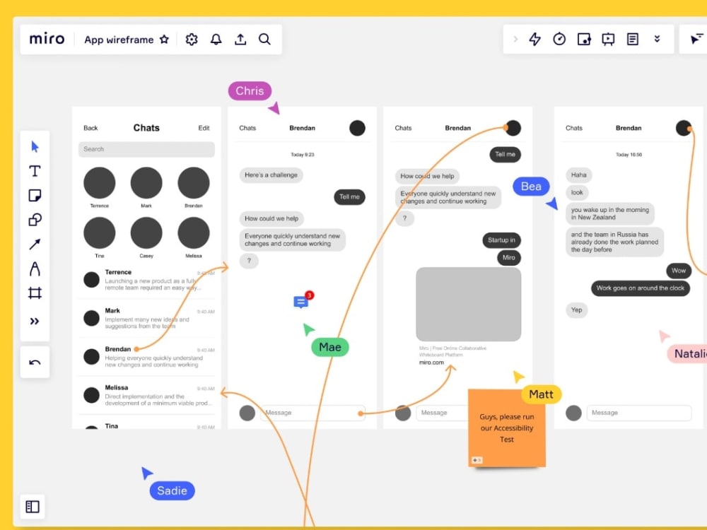 Miro design board Infographics flowchart diagram mind map and white ...