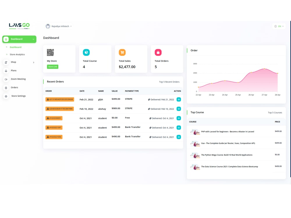 LMSGo SaaS- Learning Management System | Upwork