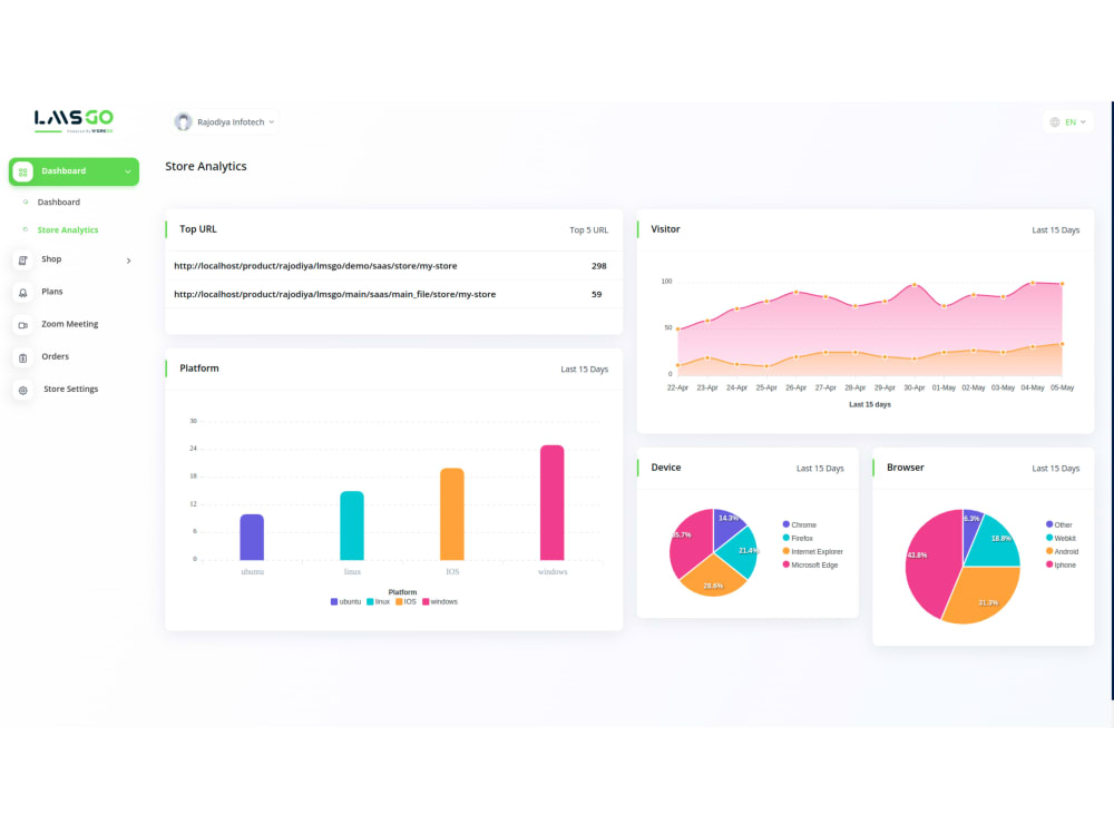 LMSGo SaaS- Learning Management System | Upwork