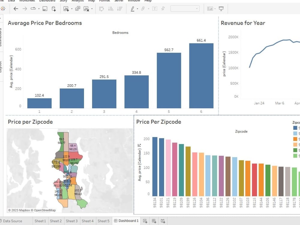 A fantastic service for Excel formulas and google sheets. | Upwork