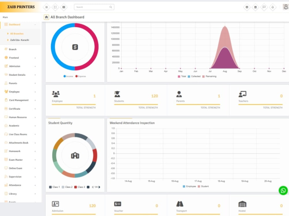 A School Management System | Upwork