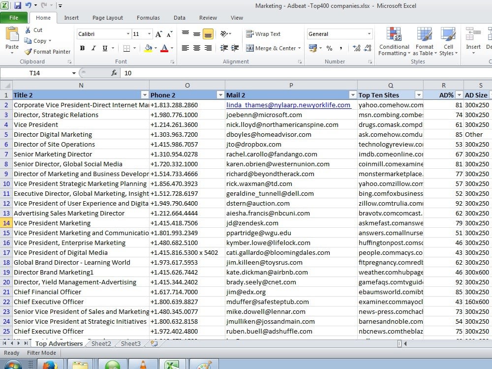Database Migration and Data Cleansing for E-commerce | Upwork