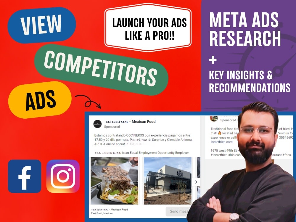 A comprehensive META Ad Research: Top 30 Ads in Your Niche - FB & INSTA ...