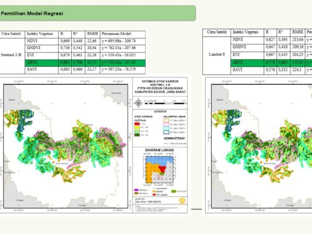 A cutting edge GIS apps & web ASP.NET full-stack with LOW PRICE ...