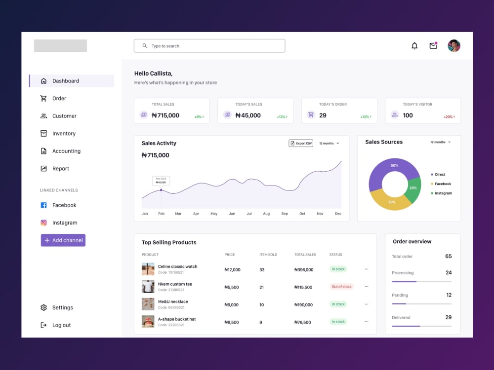A Responsive SaaS Dashboard Design and Prototype | Upwork