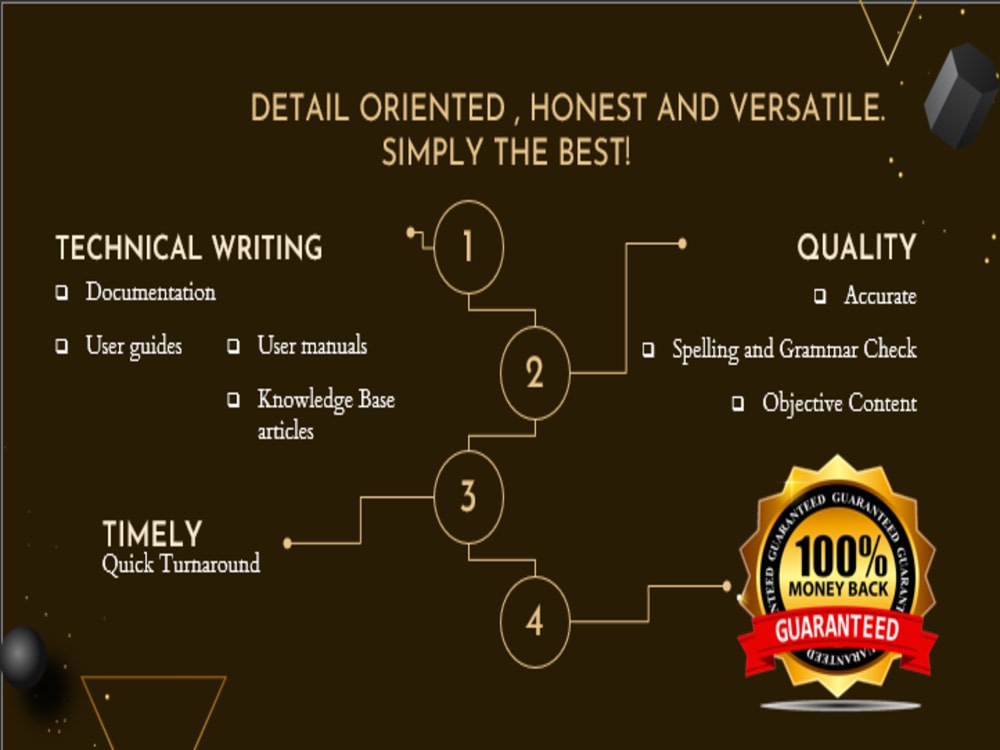 An accurate and robust technical documentation or user guide material | Upwork