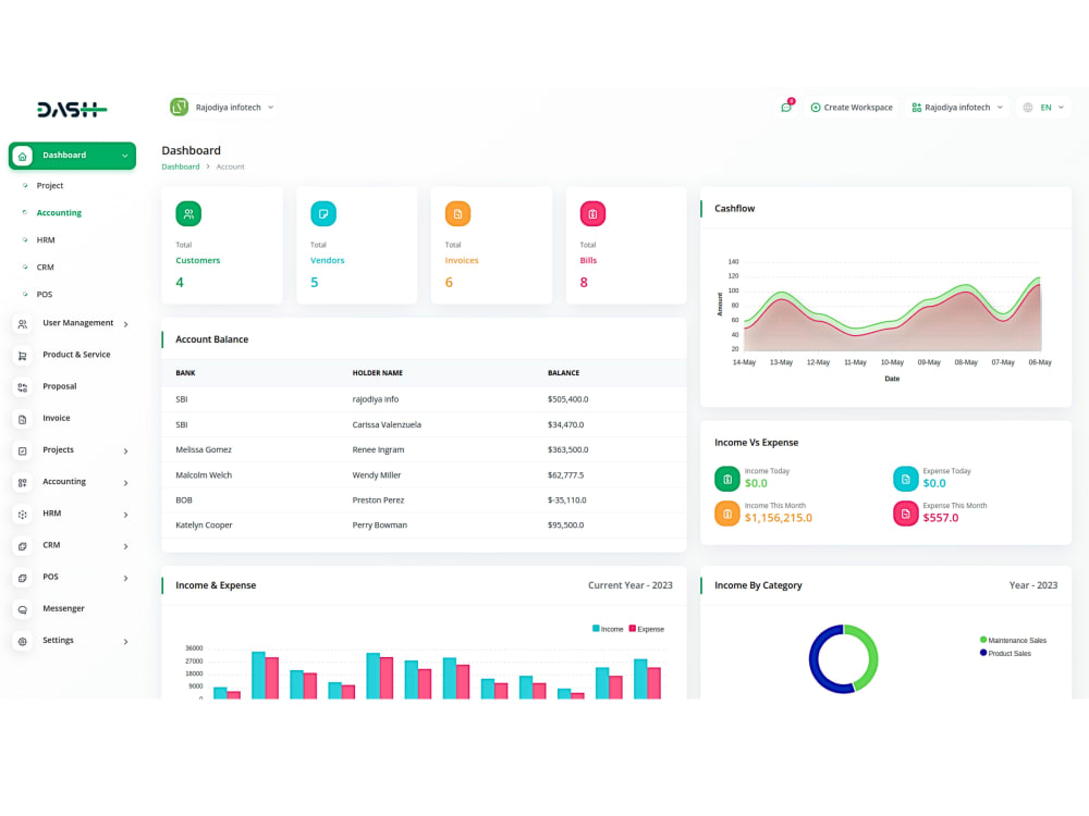 WorkDo Dash SaaS - Open Source ERP with Multi-Workspace | Upwork