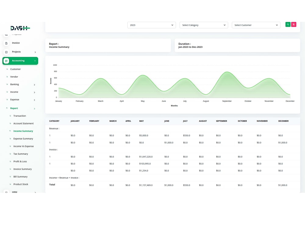 WorkDo Dash SaaS - Open Source ERP with Multi-Workspace | Upwork