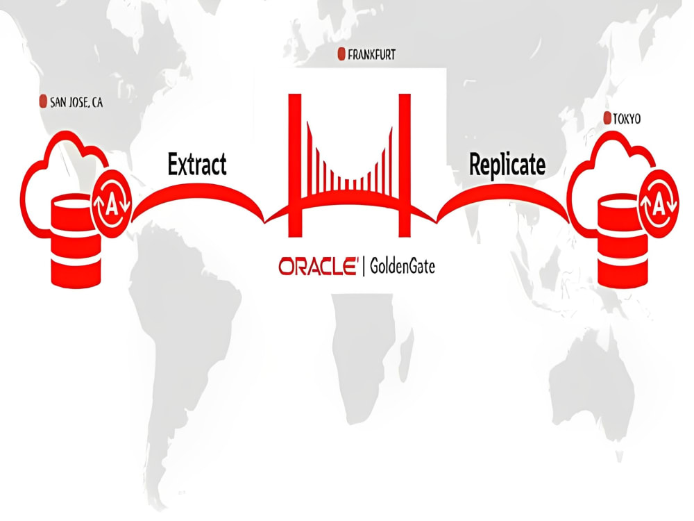 Your Oracle Database migrated using Oracle GoldenGate | Upwork Your Oracle Database migrated using Oracle GoldenGate | Upwork