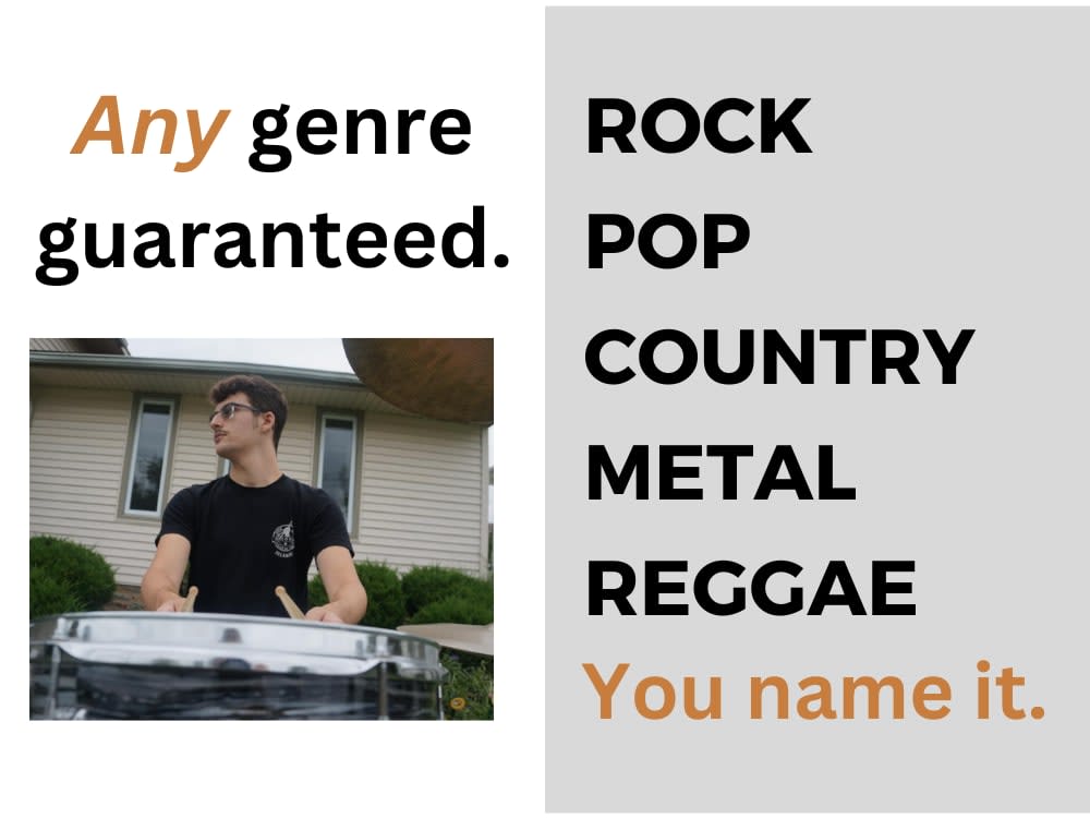 Dynamic modern drums in 48 hours | Upwork