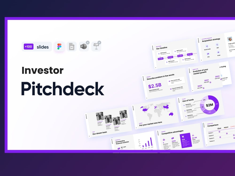 Professional Pitch Deck Presentation with Custom Designs | Upwork