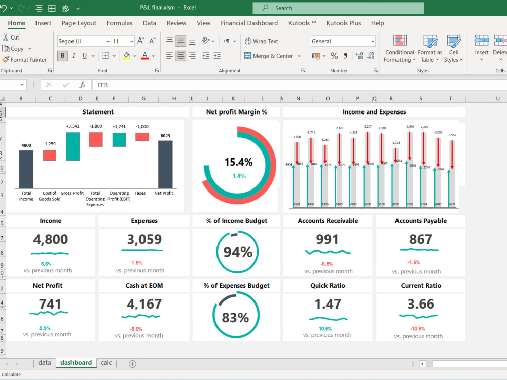 Organize clean and optimized data using Excel for effective data management | Upwork