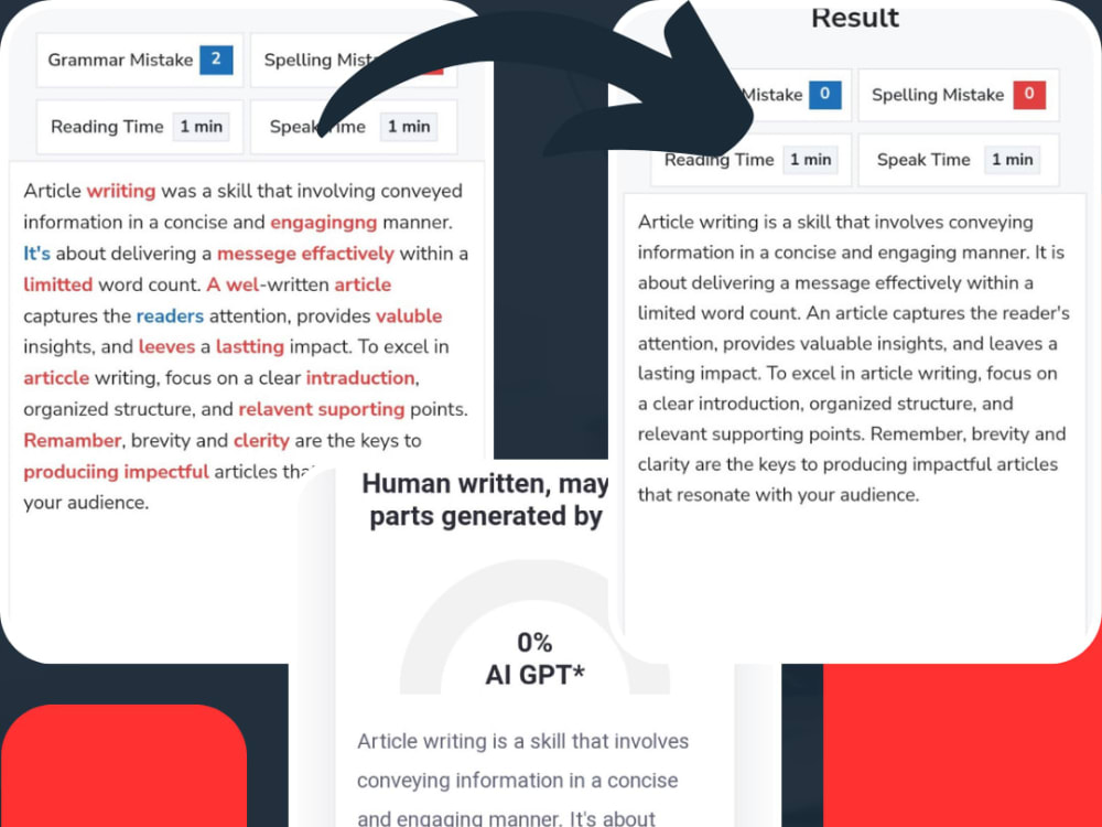 A Professionally Edited and Proofreaded Your Document | Upwork