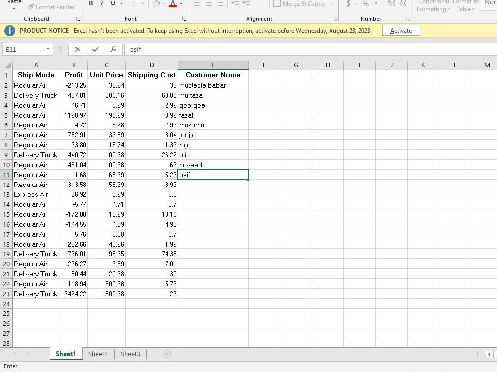 "Delivering compelling content for enhanced engagement and conversions ...